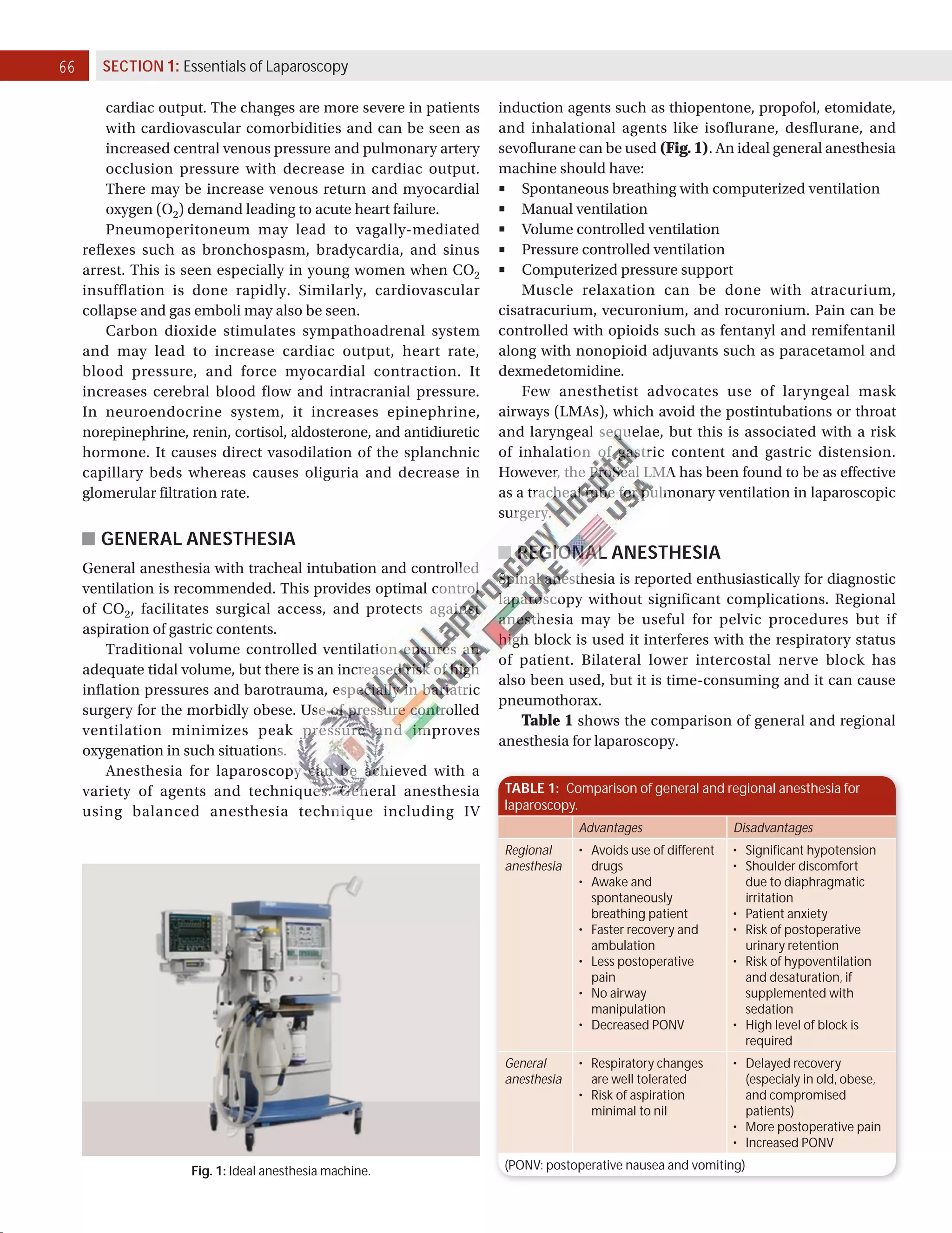Anesthesia in Laparoscopic Surgery | PDF