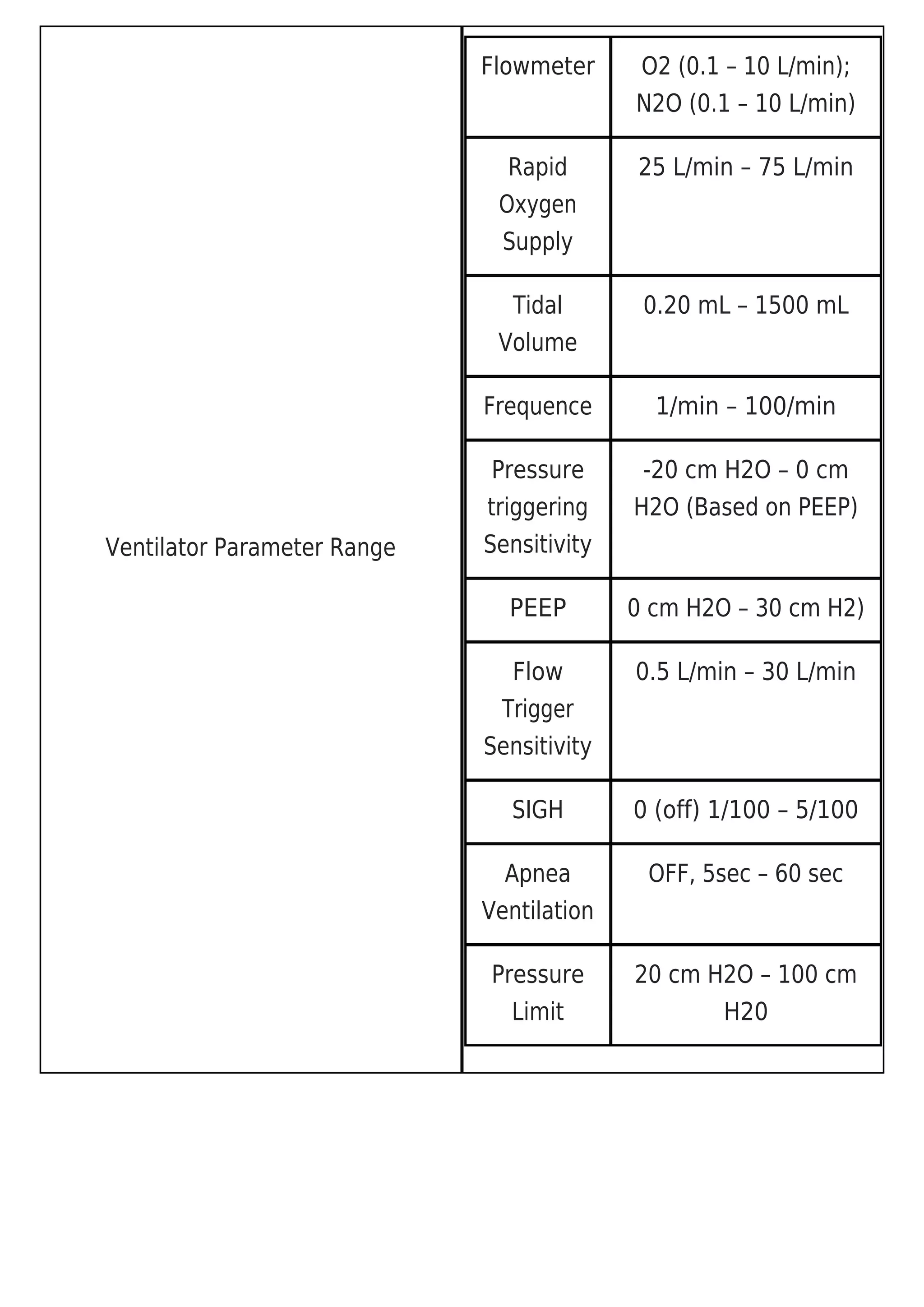 Anesthesia-Machine.pdf Anesthesia-Machine.pdf
