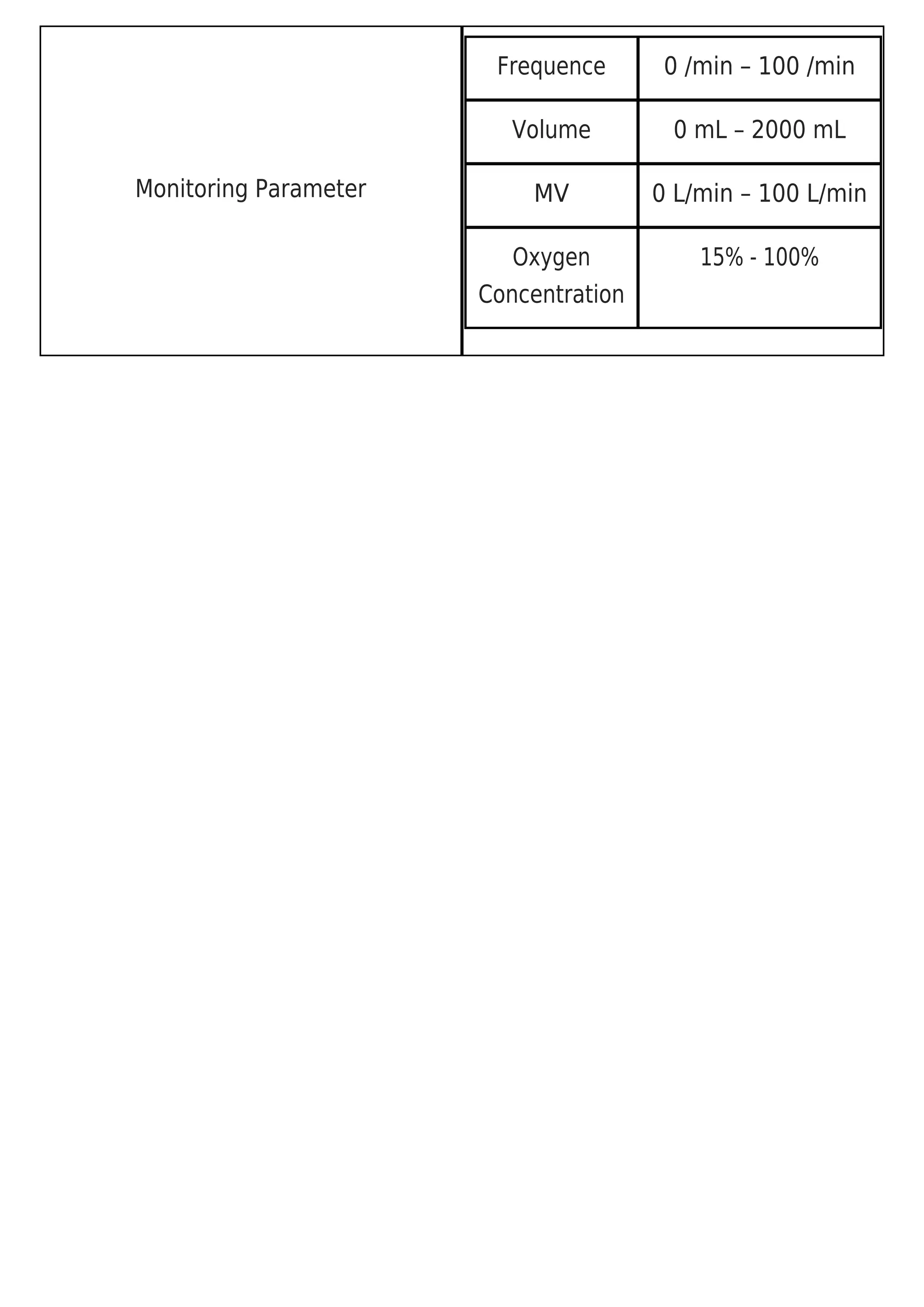 Anesthesia-Machine.pdf Anesthesia-Machine.pdf
