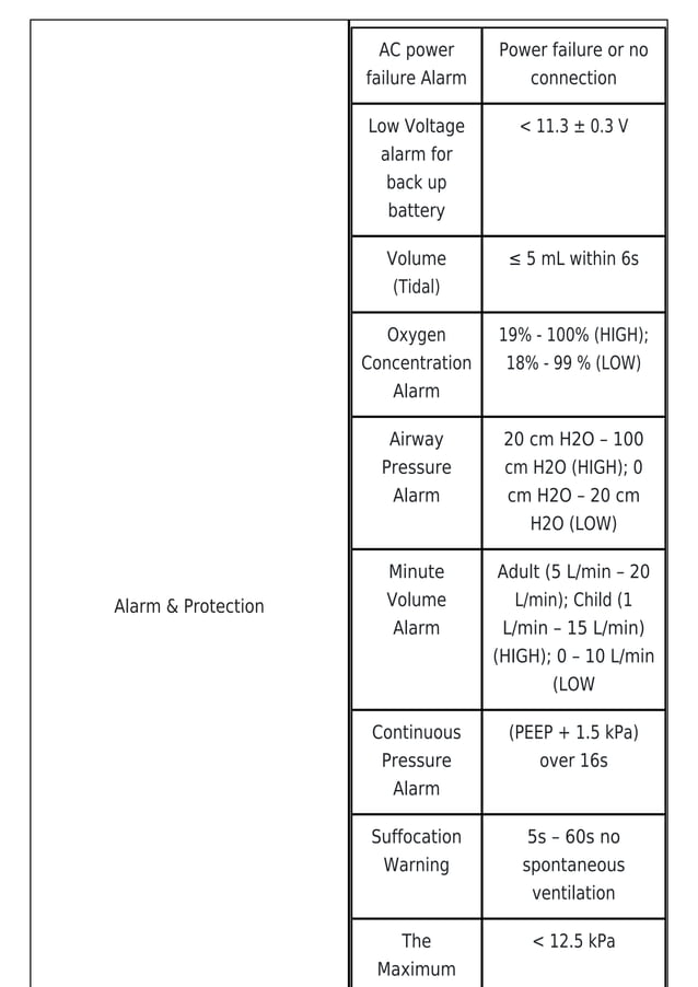 Anesthesia-Machine.pdf | Lung and Respiratory Health | Diseases and ...