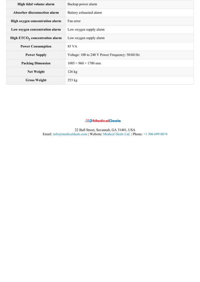 Advanced Anesthesia System MD-ANS-1006. | PDF