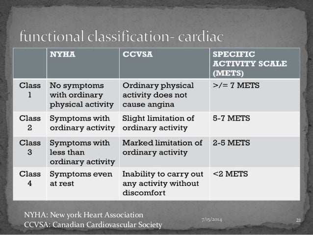 Anesthesia- santosh dhungana