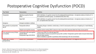 Anesthesia and geriatrics 2021 no recording | PPTX