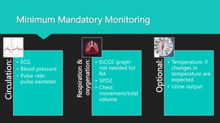 Anesthesia and Perioperative care final_202310201504224319.pptx