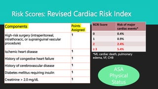 Anesthesia and Perioperative care final_202310201504224319.pptx