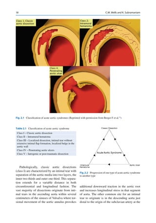Anesthesia and perioperative care for aortic surgery | PDF