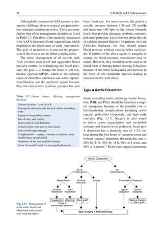 Anesthesia and perioperative care for aortic surgery | PDF