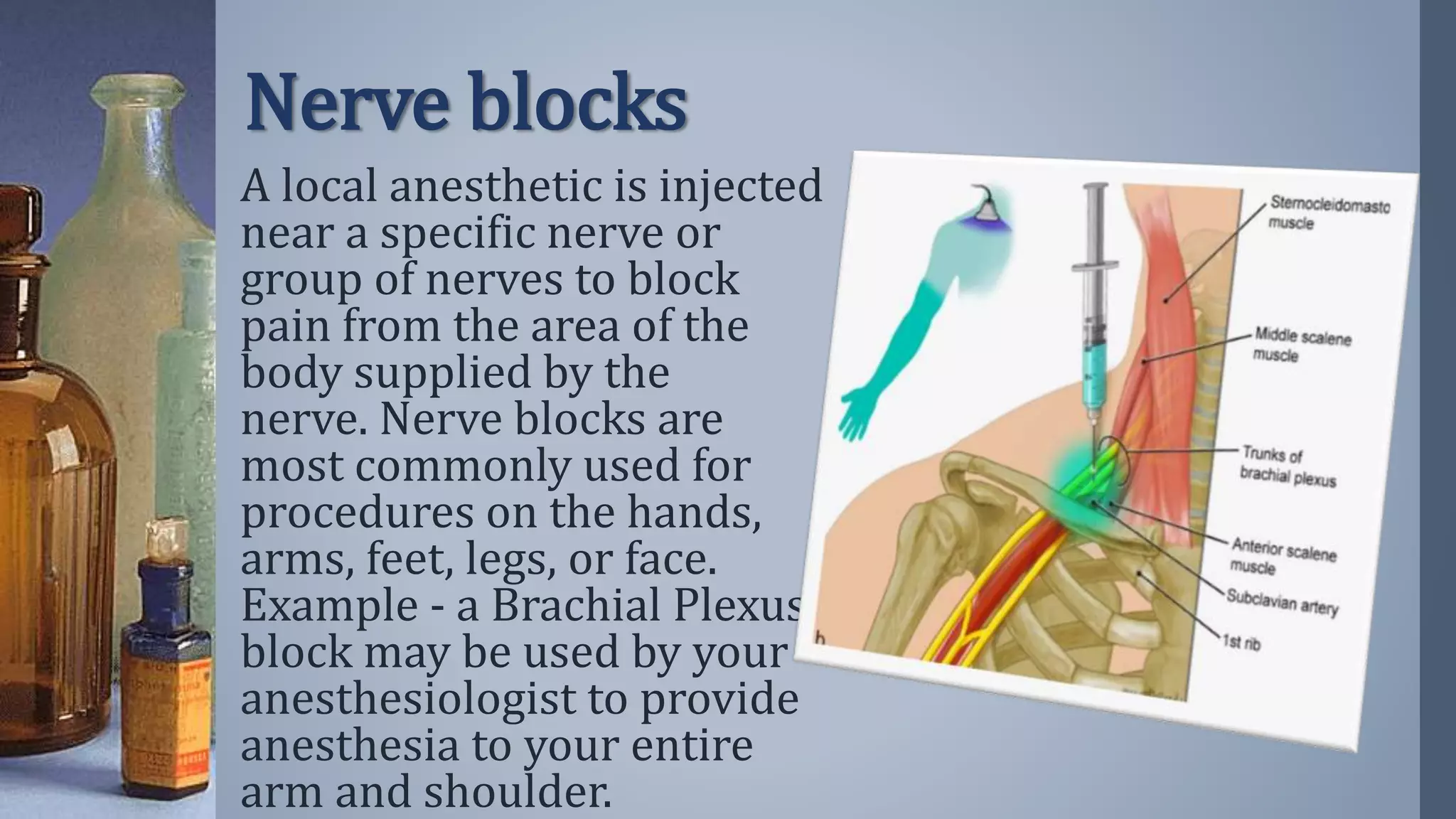 Anesthesia surgery.pptx