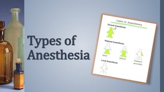 Anesthesia surgery.pptx