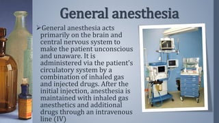 Anesthesia surgery.pptx