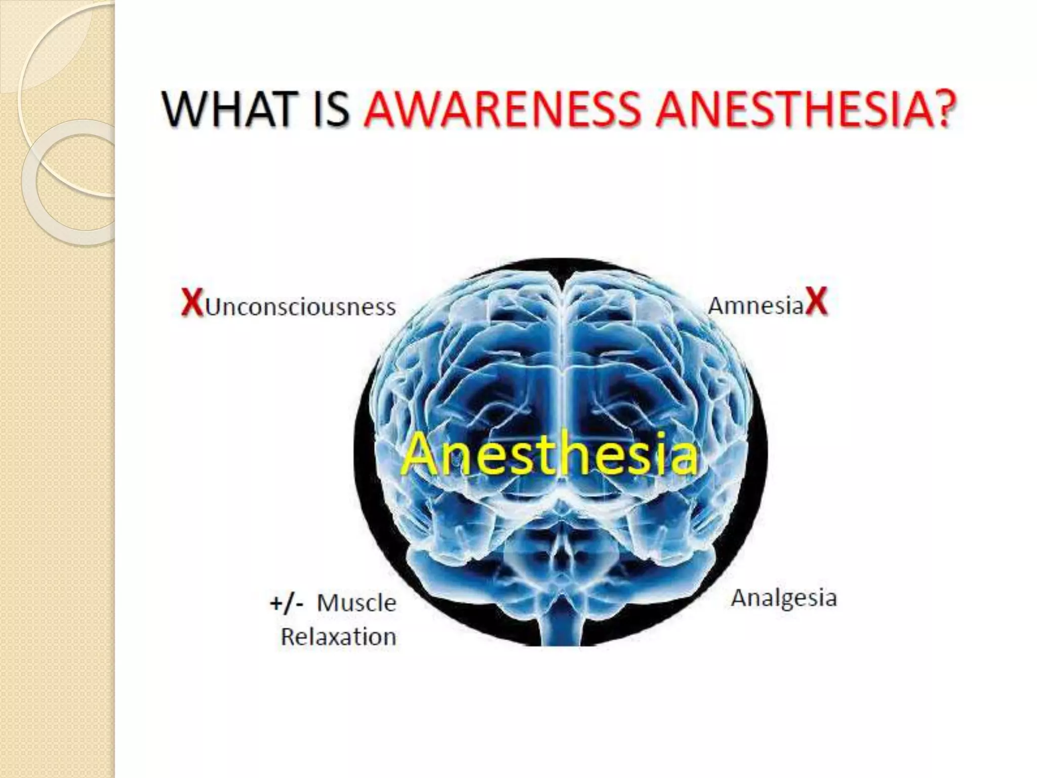 Anesthesia awareness | PPTX
