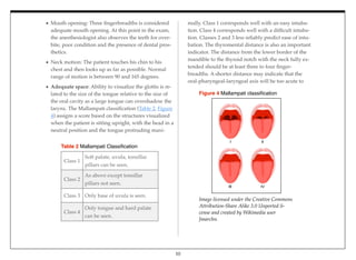 Anesthesia book pdf | PDF