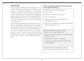 Anesthesia book pdf | PDF