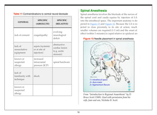 Anesthesia book pdf | PDF