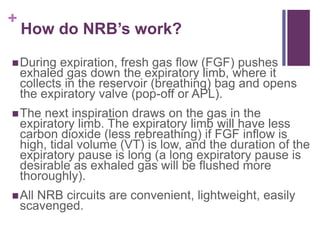 Anesthesia breathing systems | PPTX | Lung and Respiratory Health ...