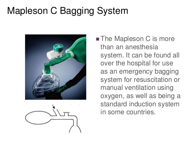 Anesthesia breathing systems