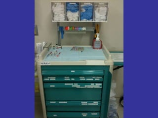 Anesthesia Cart, Difficult Airway - updated Jan 31 2014.ppt