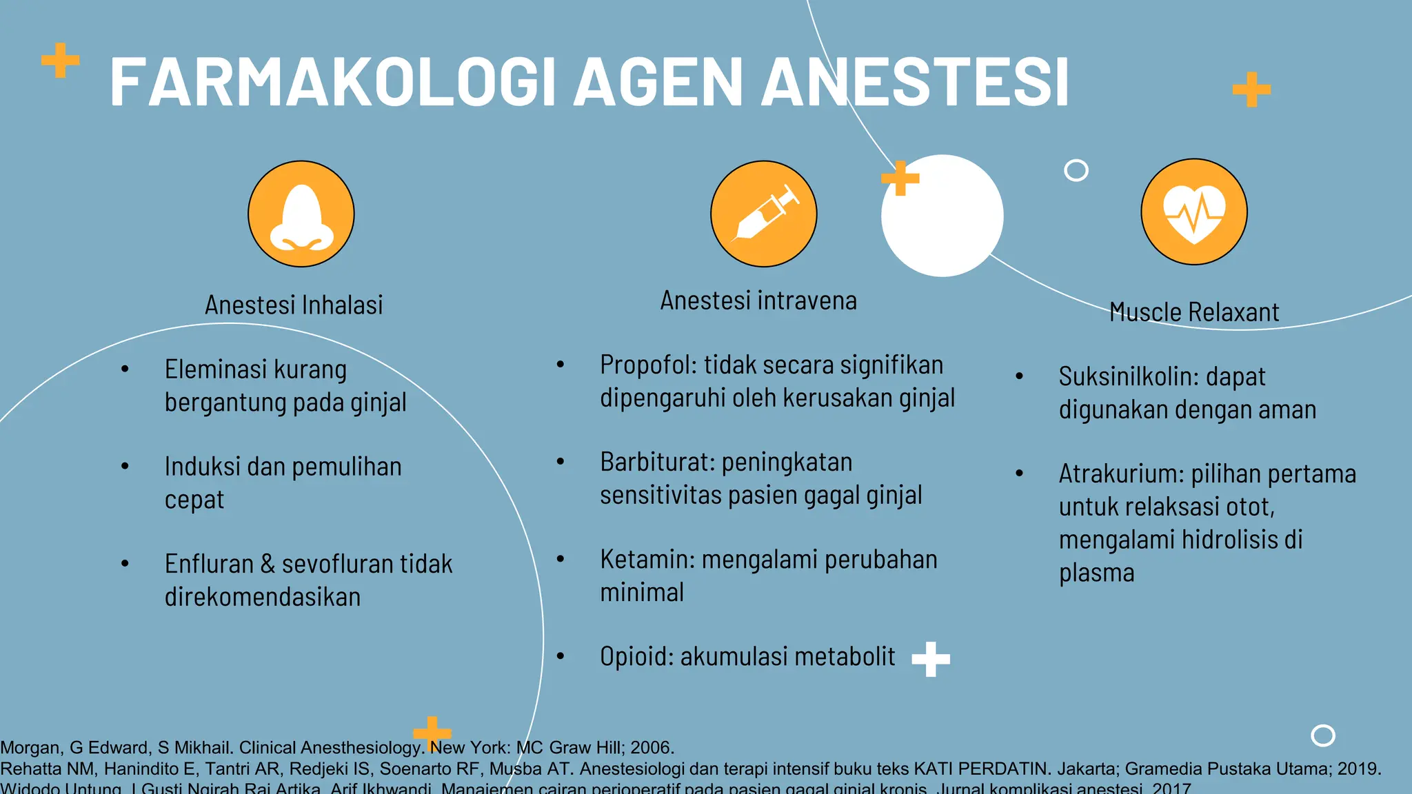 Anesthesia Consideration for Kidney Disease.pptx