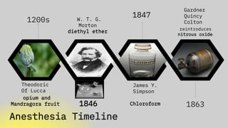 anesthesia device.pptx