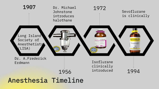 anesthesia device.pptx
