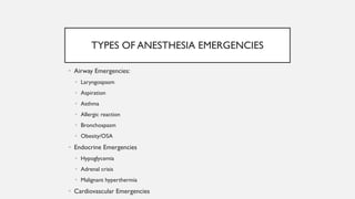 Anesthesia Emergencies presentation .pptx.pdf