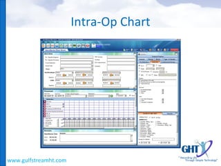 Anesthesia EMR | PPT
