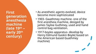 anesthesia evolution.pptx history of anaesthesia machine | PPTX