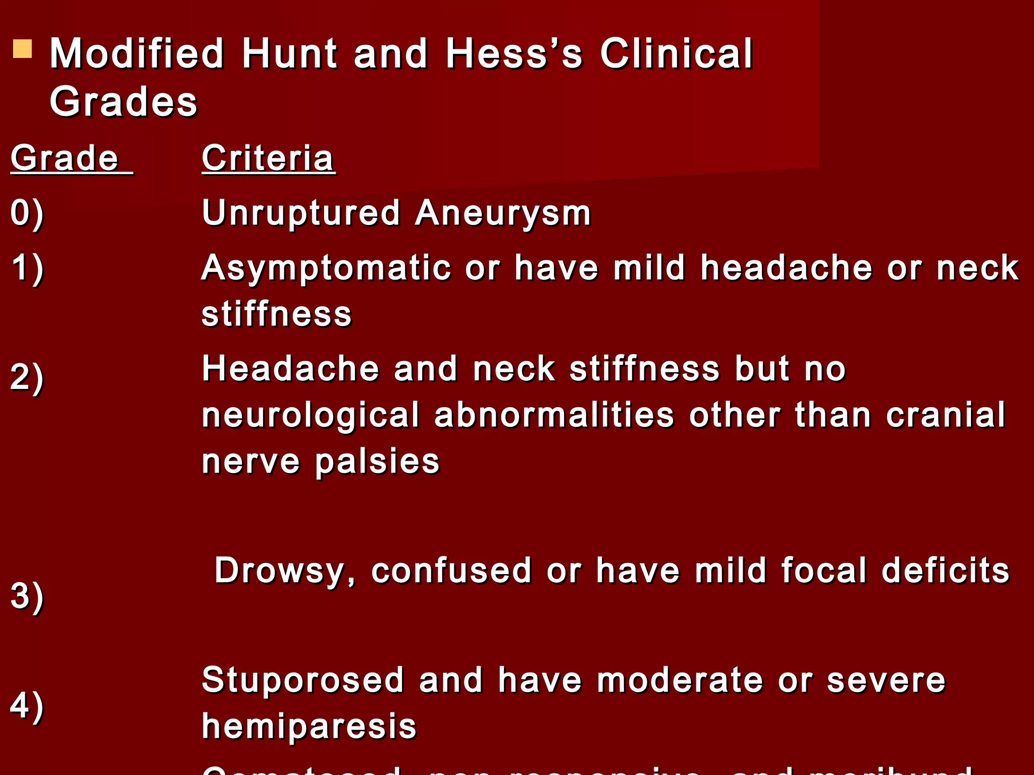 Anesthesia for cerebral aneurysm repair | PPT