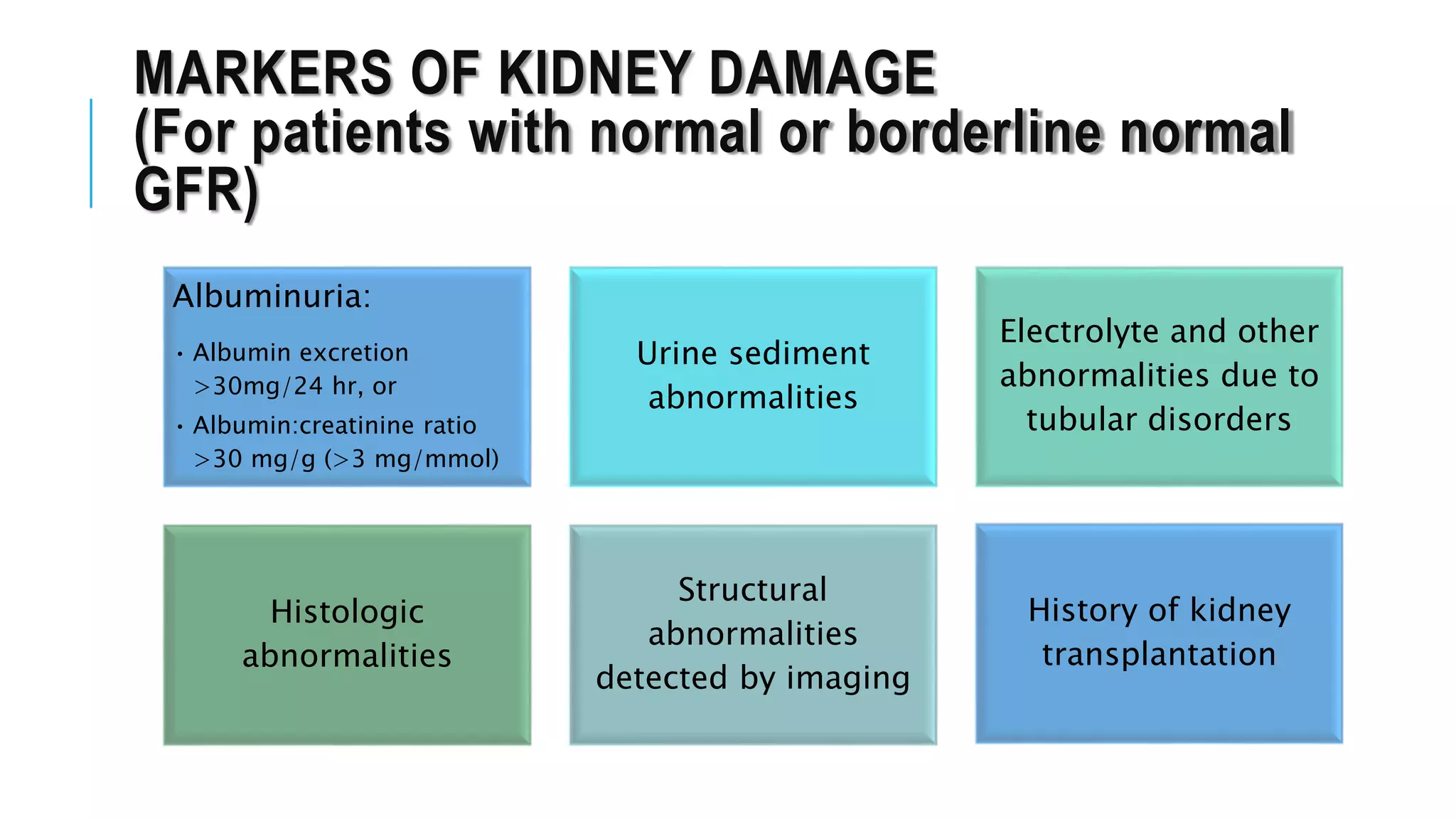 ANESTHESIA FOR CKD PATIENTS.pptx