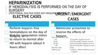 ANESTHESIA FOR CKD PATIENTS.pptx