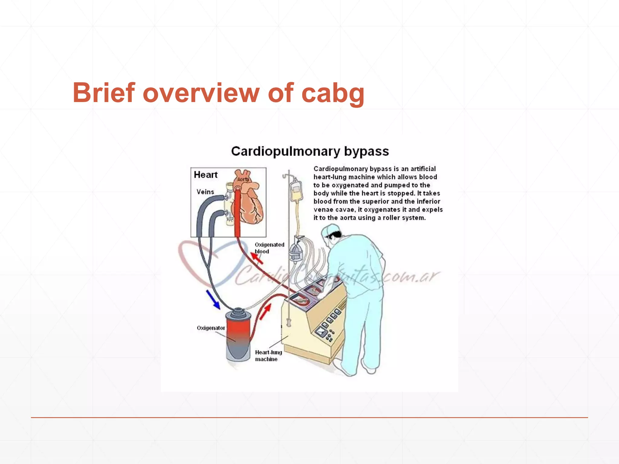 Anesthesia for coronary artery bypass grafting | PPTX