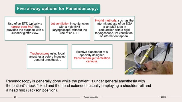 Anesthesia for ENT surgeries (2).pptx