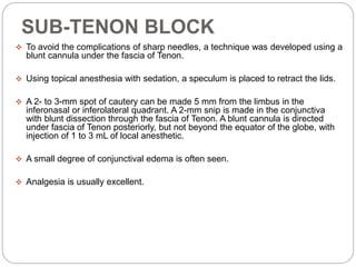 Anesthesia for eye surgery | PPT