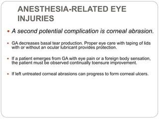 Anesthesia for eye surgery | PPT