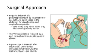 ANESTHESIA FOR LAPAROSCOPIC SURGERY.pptx