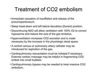 Anesthesia for laproscopic surgery | PPT