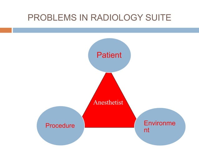 ANESTHESIA FOR MRI AND CT SCANs suite room | PPTX | Lung and ...