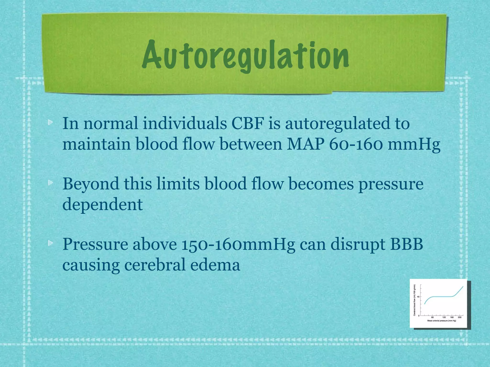 Anesthesia for neurosurgery (zuhura) | PPT
