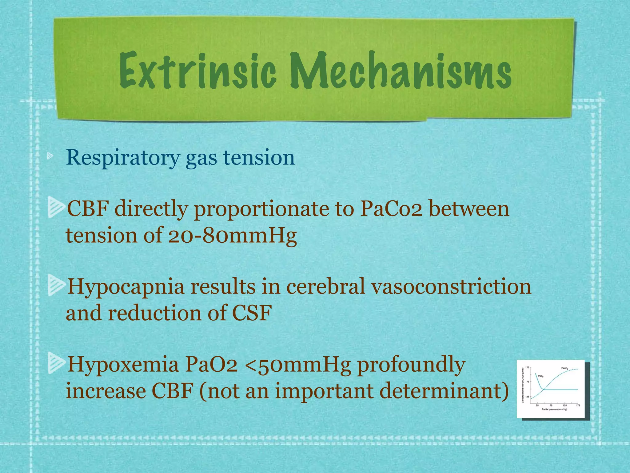 Anesthesia for neurosurgery (zuhura) | PPT