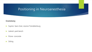 Anesthesia for Neurosurgical Patients.pptx