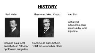 Anesthesia for ophthalmic surgeries.pptx