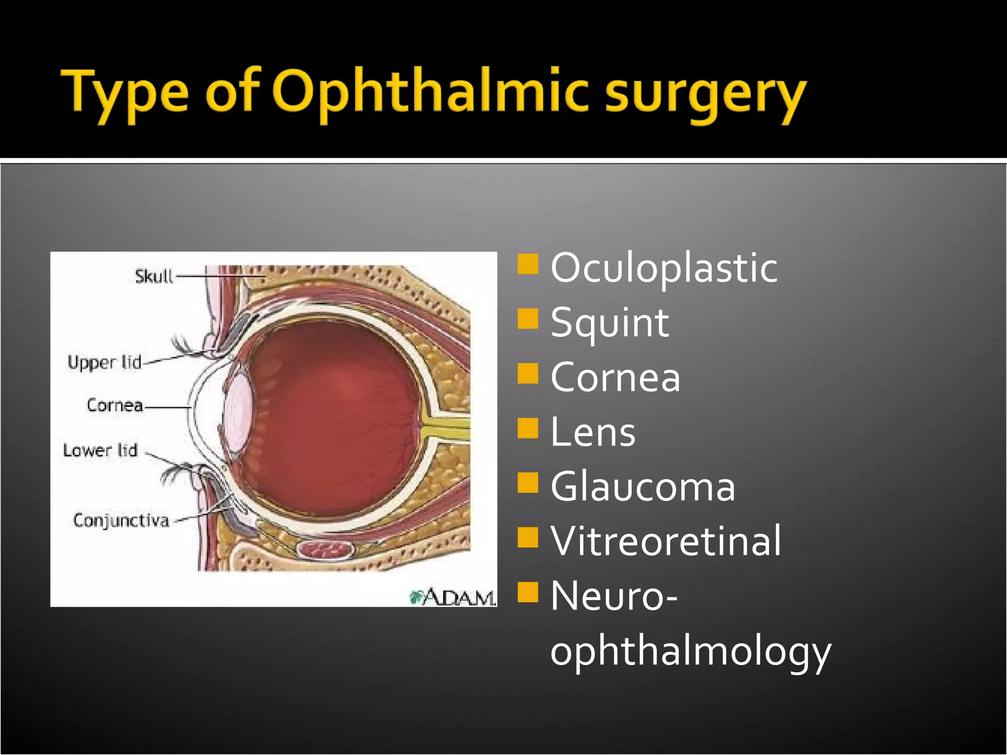 Anesthesia for Ophthalmic sx edit | PPT