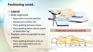 Anesthesia for orthopedic surgery | PPTX