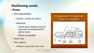 Anesthesia for orthopedic surgery | PPTX