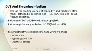 Anesthesia for orthopedic surgery | PPTX