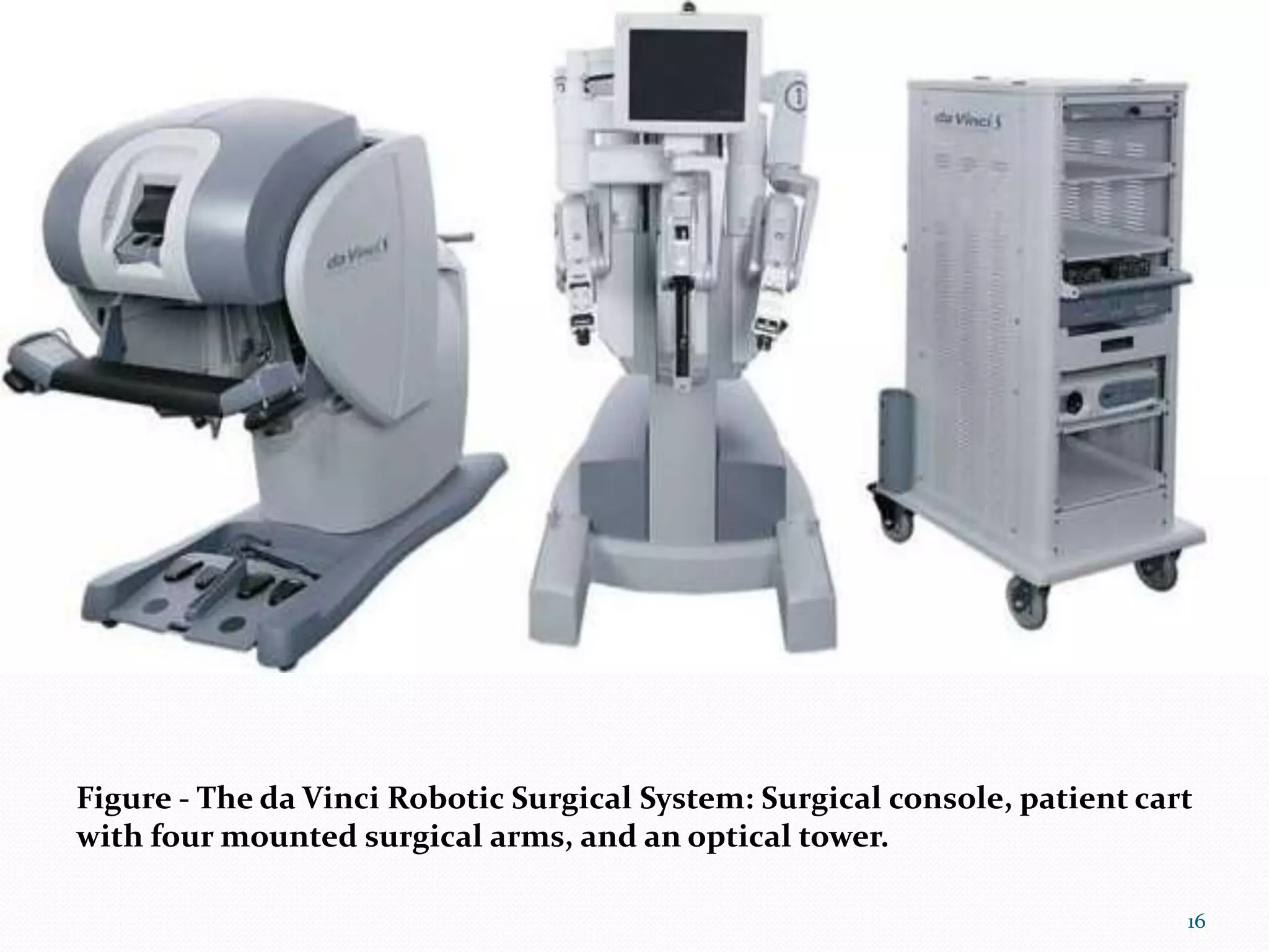 Anesthesia for robotic surgery | PPTX