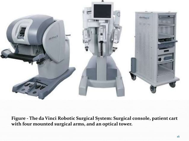 Anesthesia for robotic surgery | PPTX