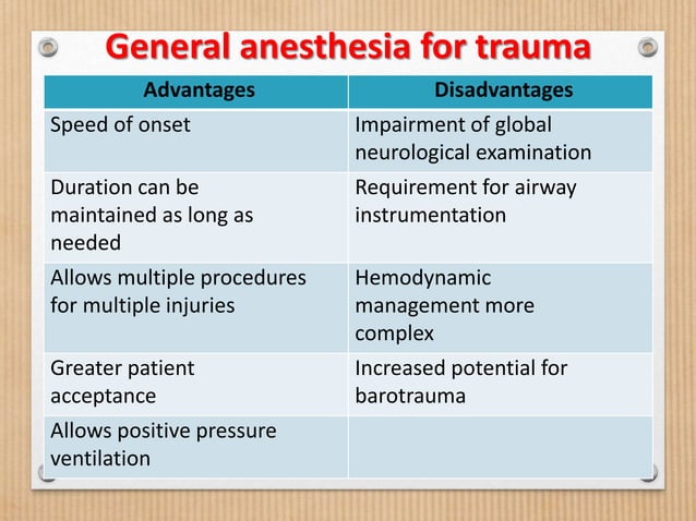 Anesthesia_for_the_Trauma_Patient.pptx