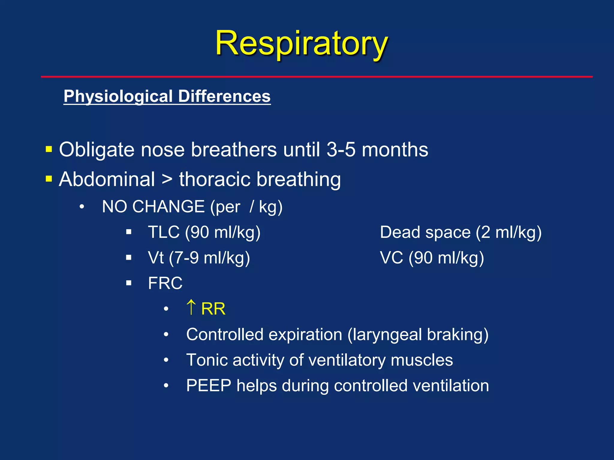 Essentials of Pediatric Anesthesia | PPTX