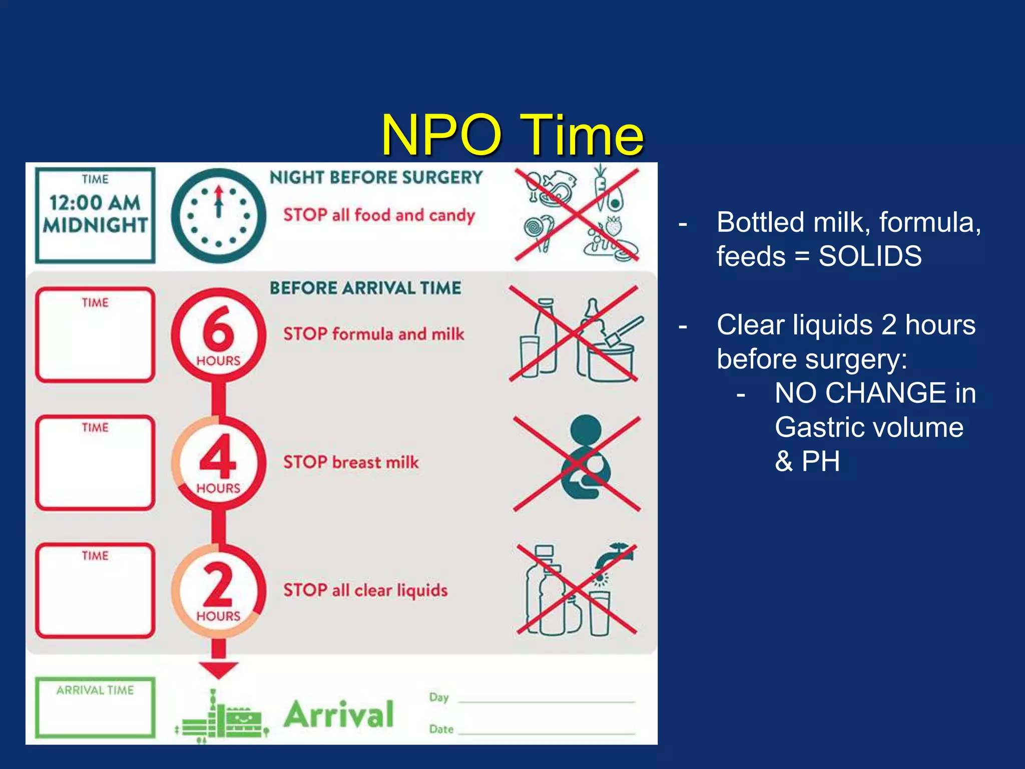 Essentials of Pediatric Anesthesia | PPTX